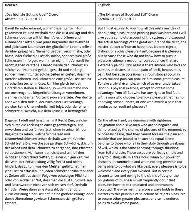 Word: Spalten mit Hilfe von Tabellen erzeugen – Die smarte Alternative ...